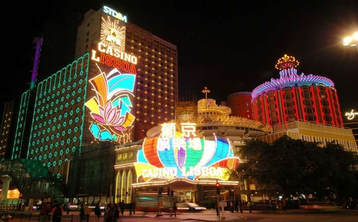 Macau City Tour Package - City Tour In Macau
