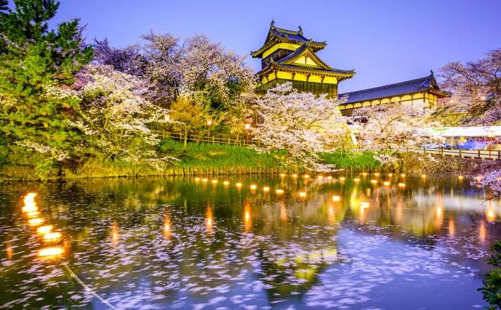 6 Nights 7 Days Japan Tour Packages - Japan 7 Days Packages